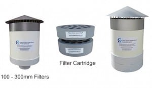 Odour Air Vent Filters Australia | Carbon Filtration Solutions